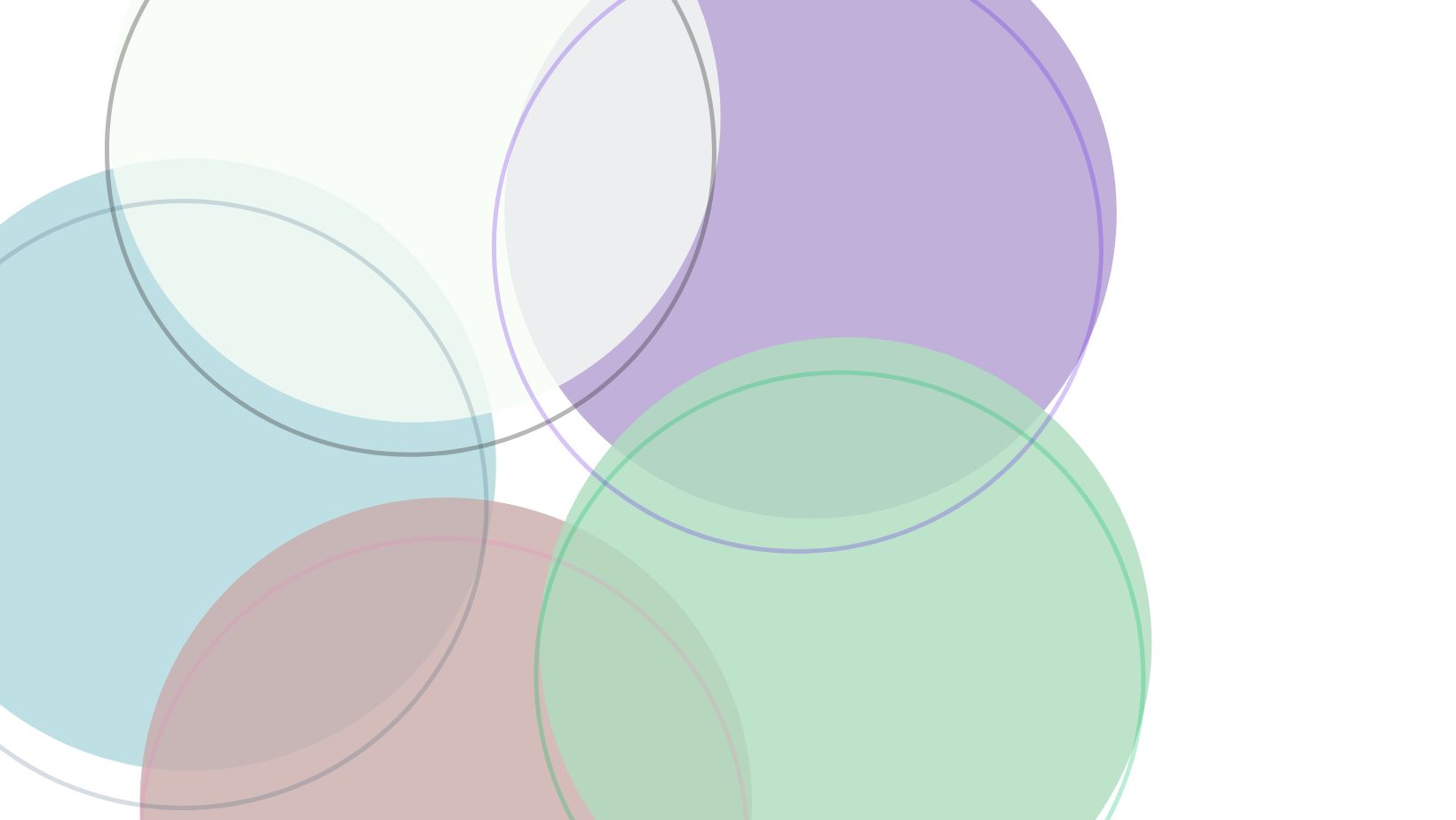 CPD Training: 'The NEO - Its Use in Psychological Assessments' - Malta ...